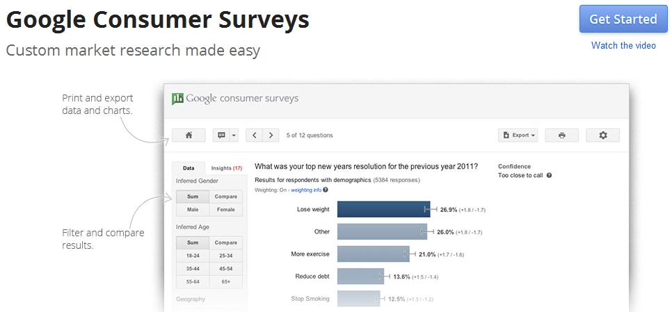 Google Consumer Surveys: Crea Encuestas para Mejorara las Ventas