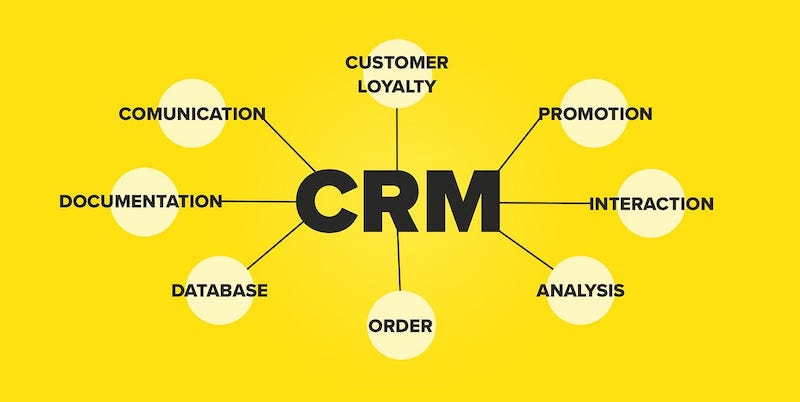 Qué es un CRM y cómo usarlo en tu negocio | Blog Juan Merodio